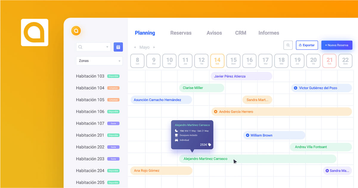 The reservation management software | Avirato